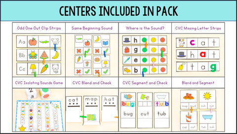 Phonemic Awareness Centers and Activities | Phonics Centers | SOR – Fun ...