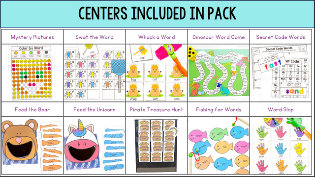 Editable Sight Word Games - Word Work Practice with Auto-fill - High F ...