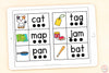 CVC Words Bundle | 7 Activities | Google Slides and Seesaw – Fun ...
